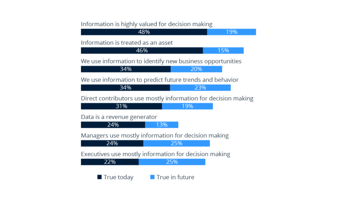 7 Ways to Increase Customer Satisfaction with Self-Service Kiosk | Pathway
